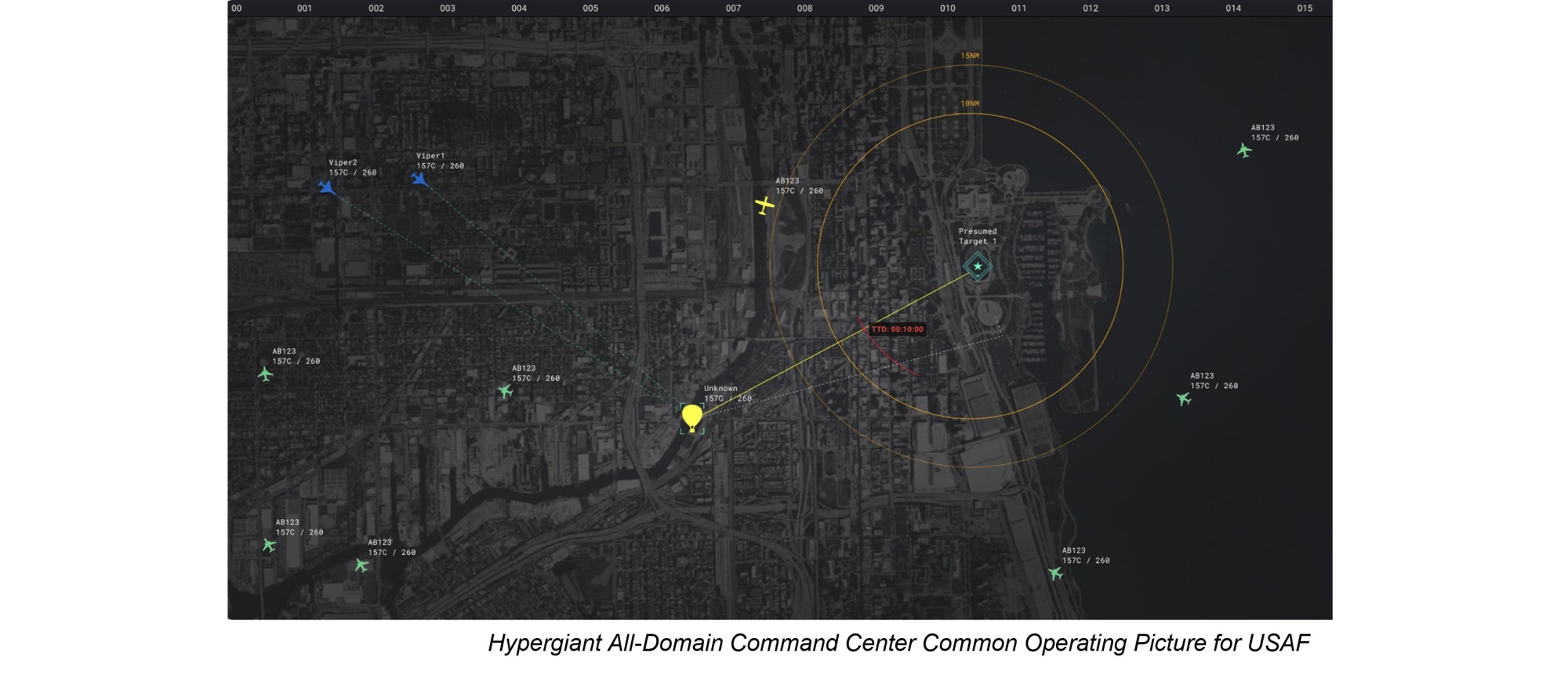 Hypergiant Industries Partners with Trive Capital | Trive Capital
