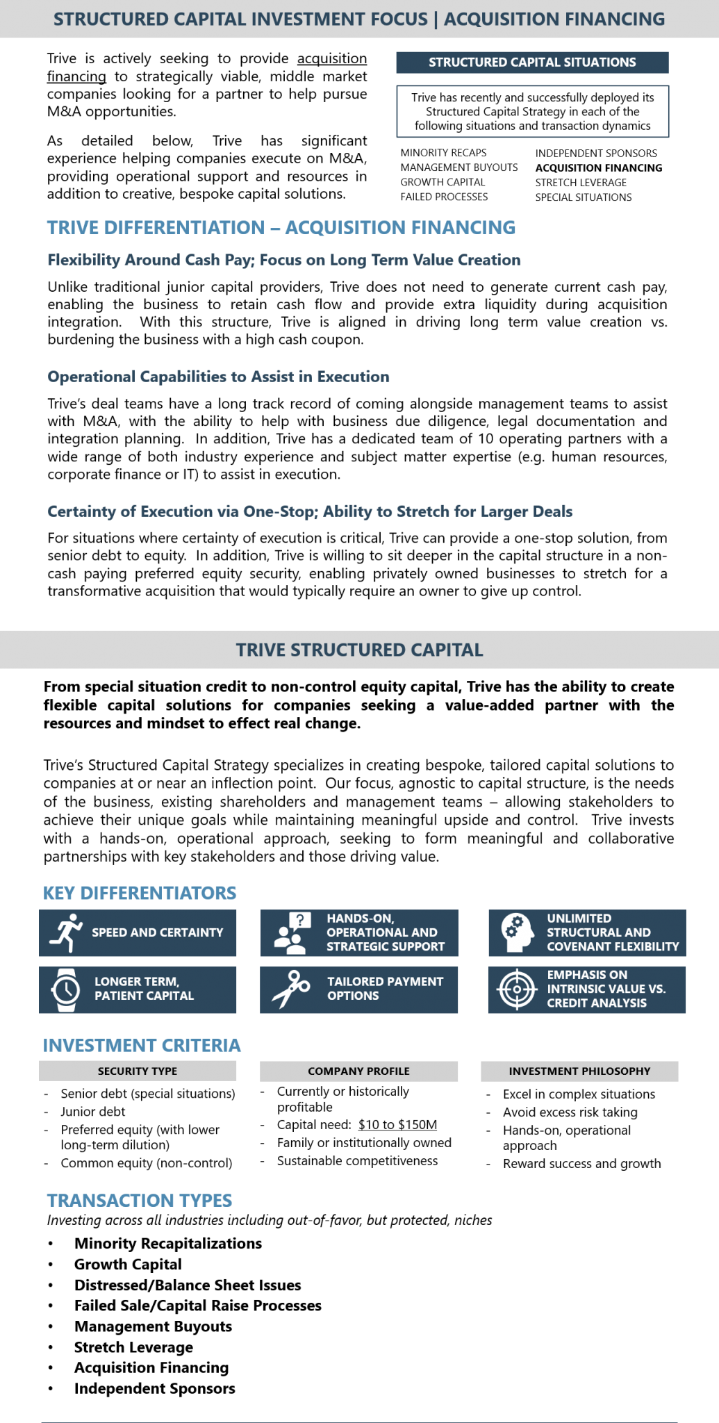 Trive Structured Capital | Acquisition Financing | Trive Capital