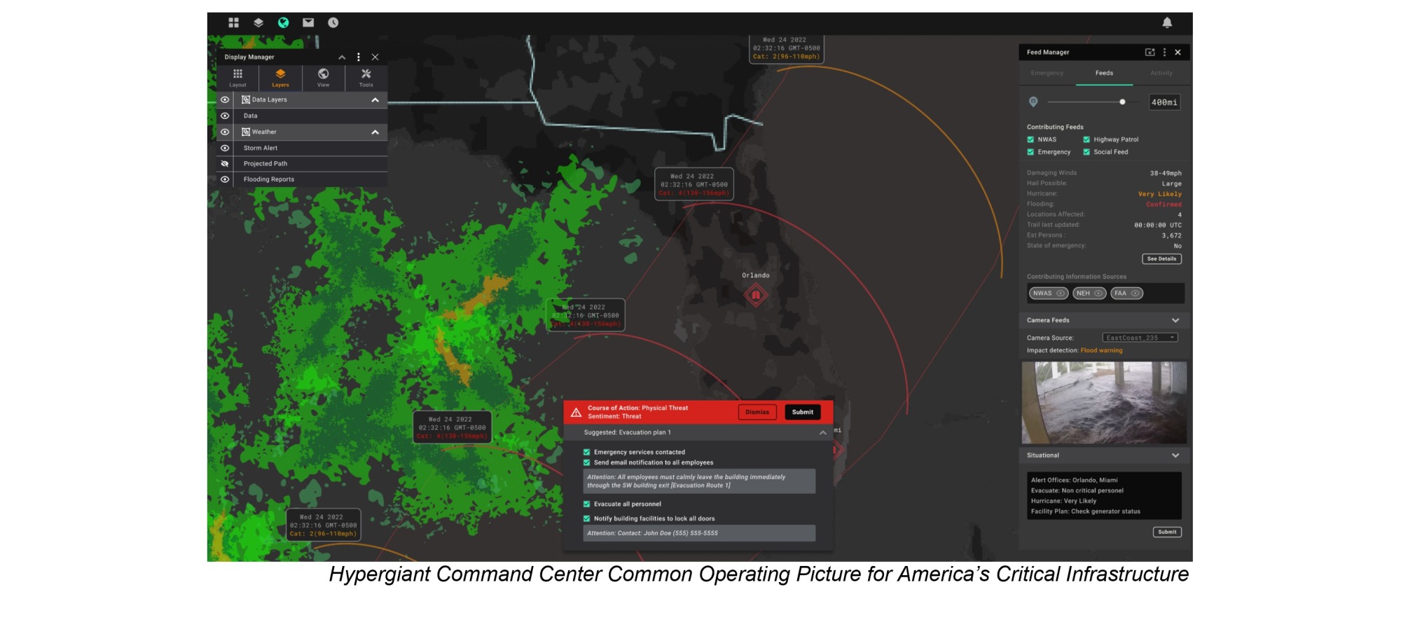 Hypergiant Industries Partners with Trive Capital | Trive Capital