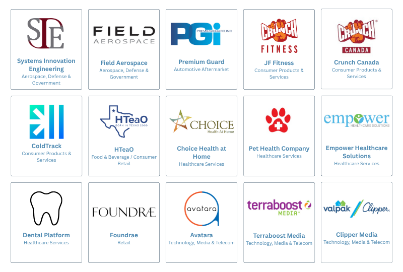 Trive Structured Capital | 15 Platforms in 5 Years | Trive Capital